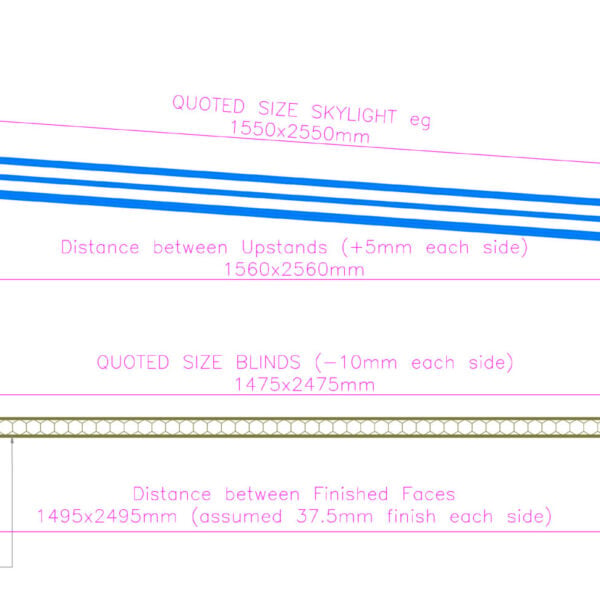 Pitched Roof Skylight Blinds - Saris-Extensions.co.uk