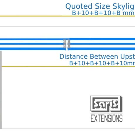 Framed Modular Skylights - Saris-Extensions.co.uk