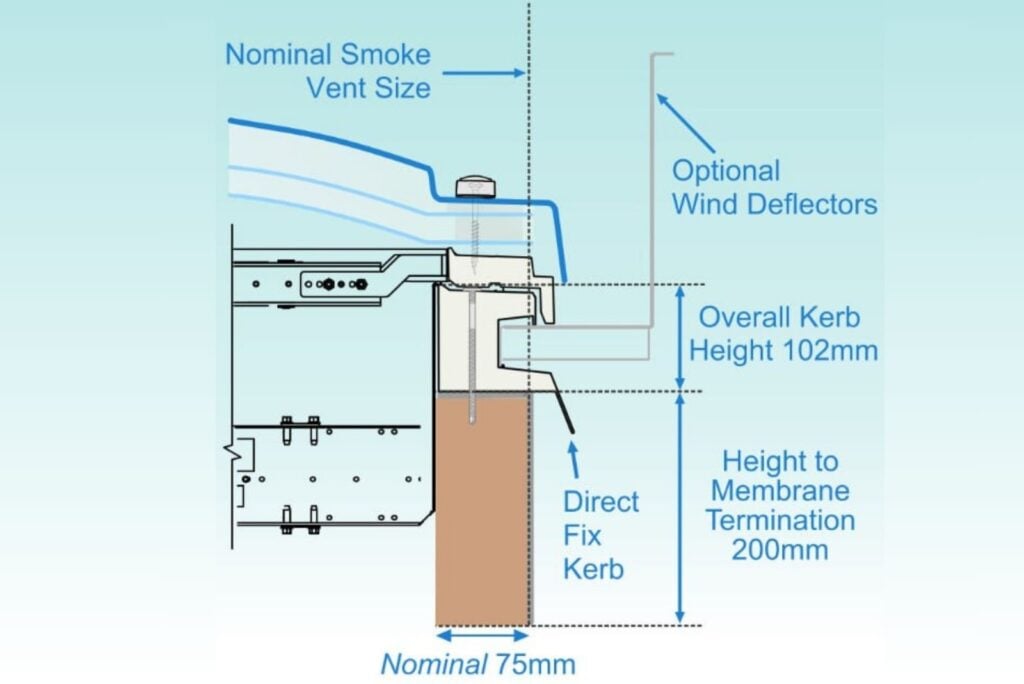 Smoke Vent 1200 x 1200 mm - Saris-Extensions.co.uk