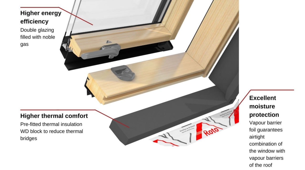 Roto Pitched Roof Skylight Center-Pivot 74x118 cm Natural Timber